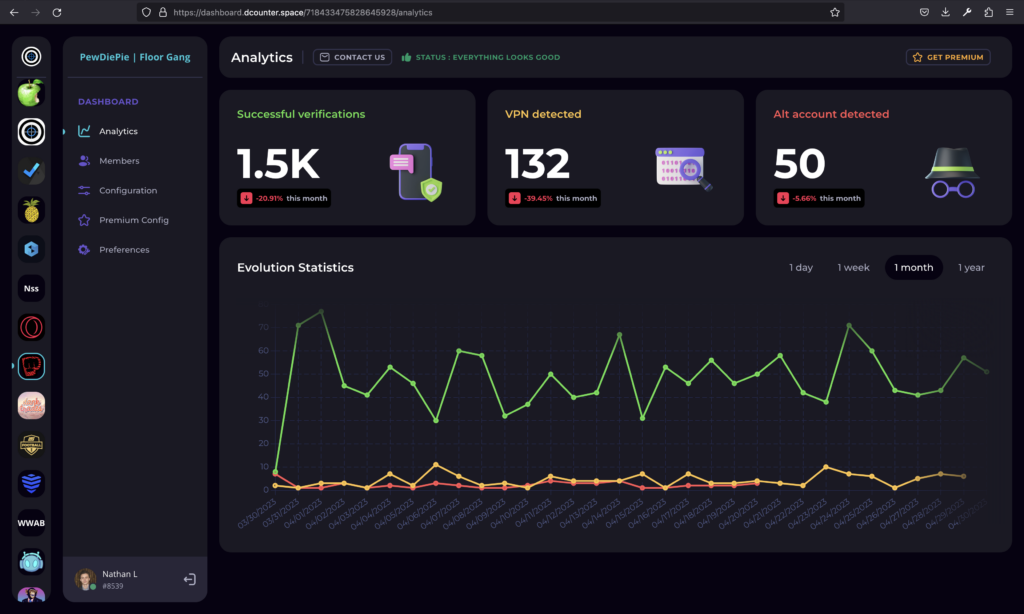 Double Counter - Discord Verification Bot | Anti Alt Account & VPN
